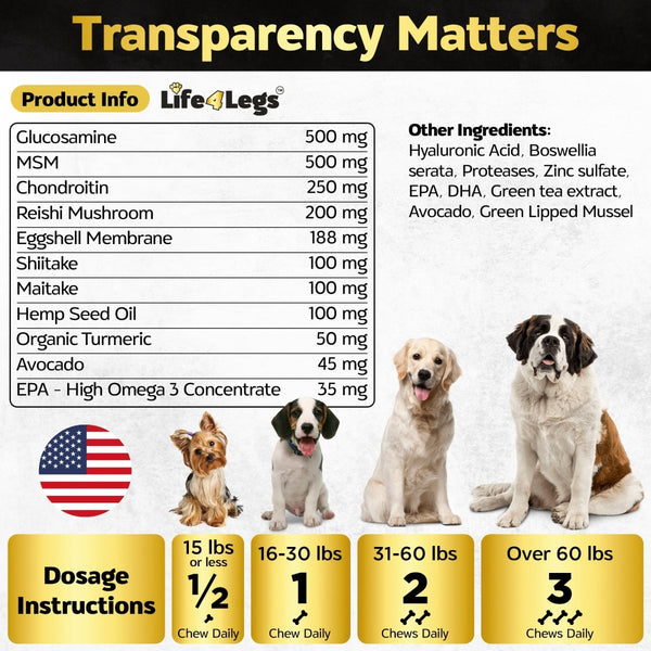 90 Soft chews Max Strength - Hip and Joint Supplement for Dogs – Life4legs